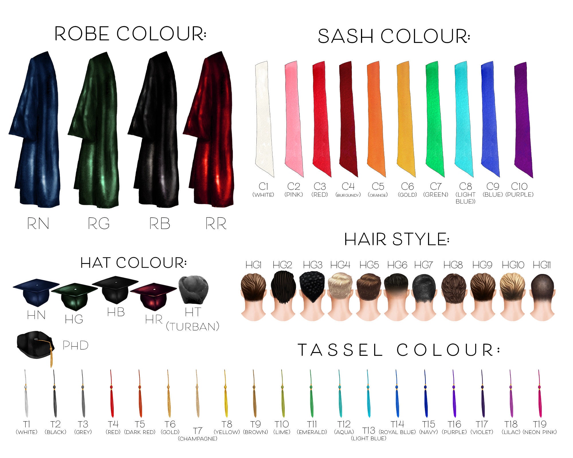 Phd Graduation Gift Graduation Gift for Him Graduation - Etsy