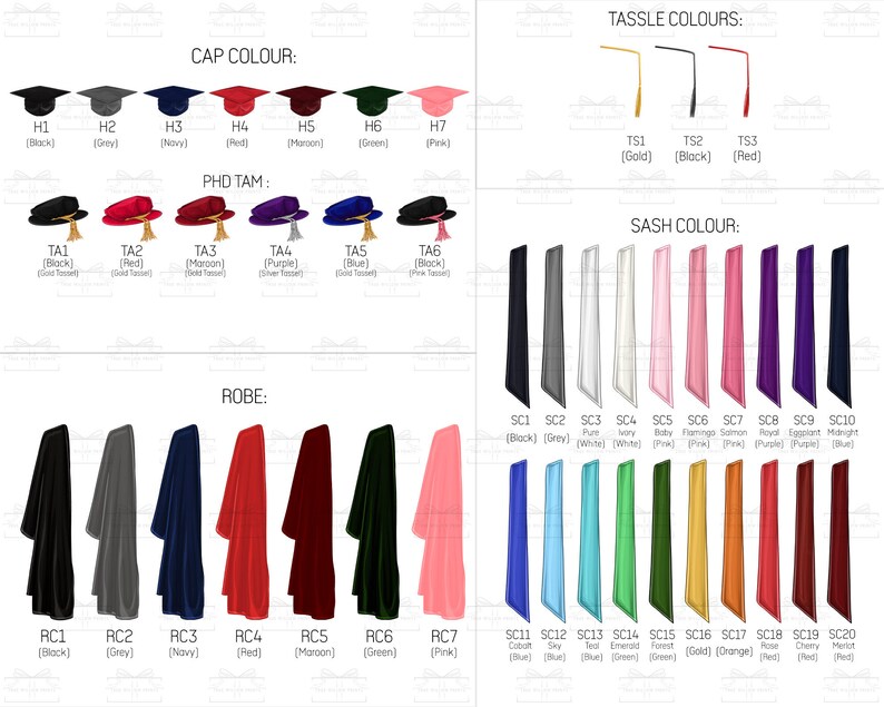 Doctor Graduation Gift | Nurse Graduation | Medical Graduation ...