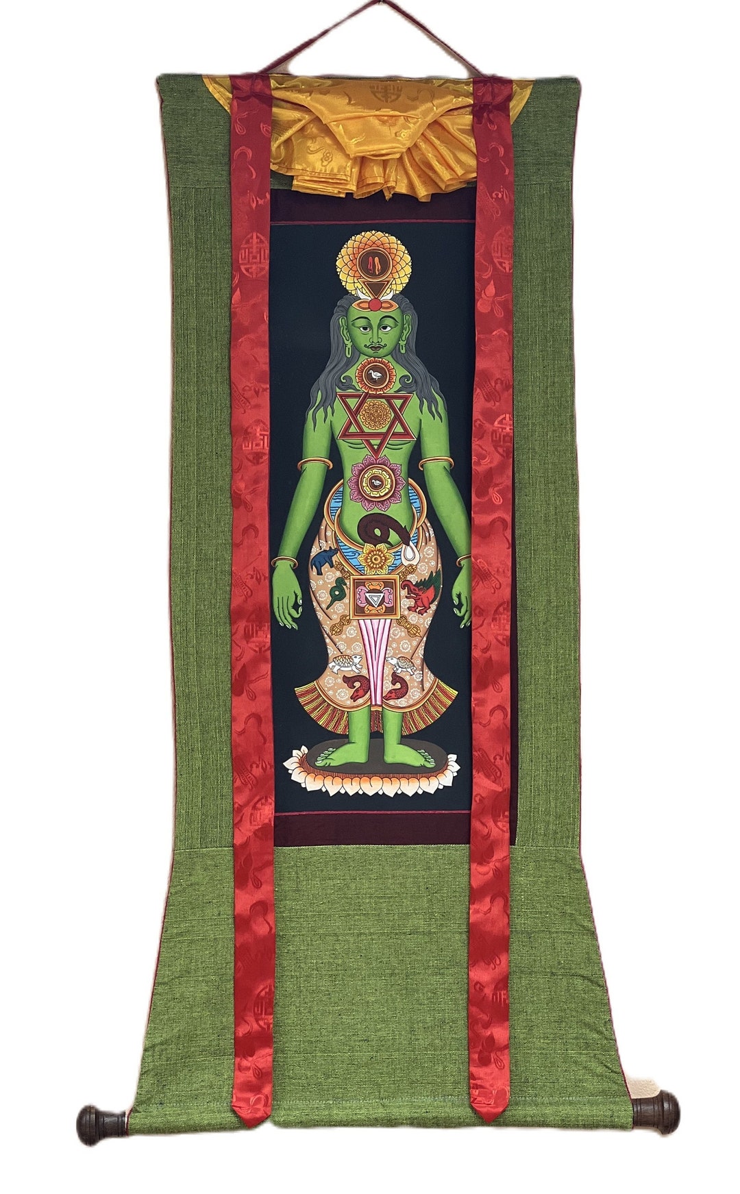 Hand-painted 7 Chakra Yogic Chakra Kundalini Healing Original Tibetan ...