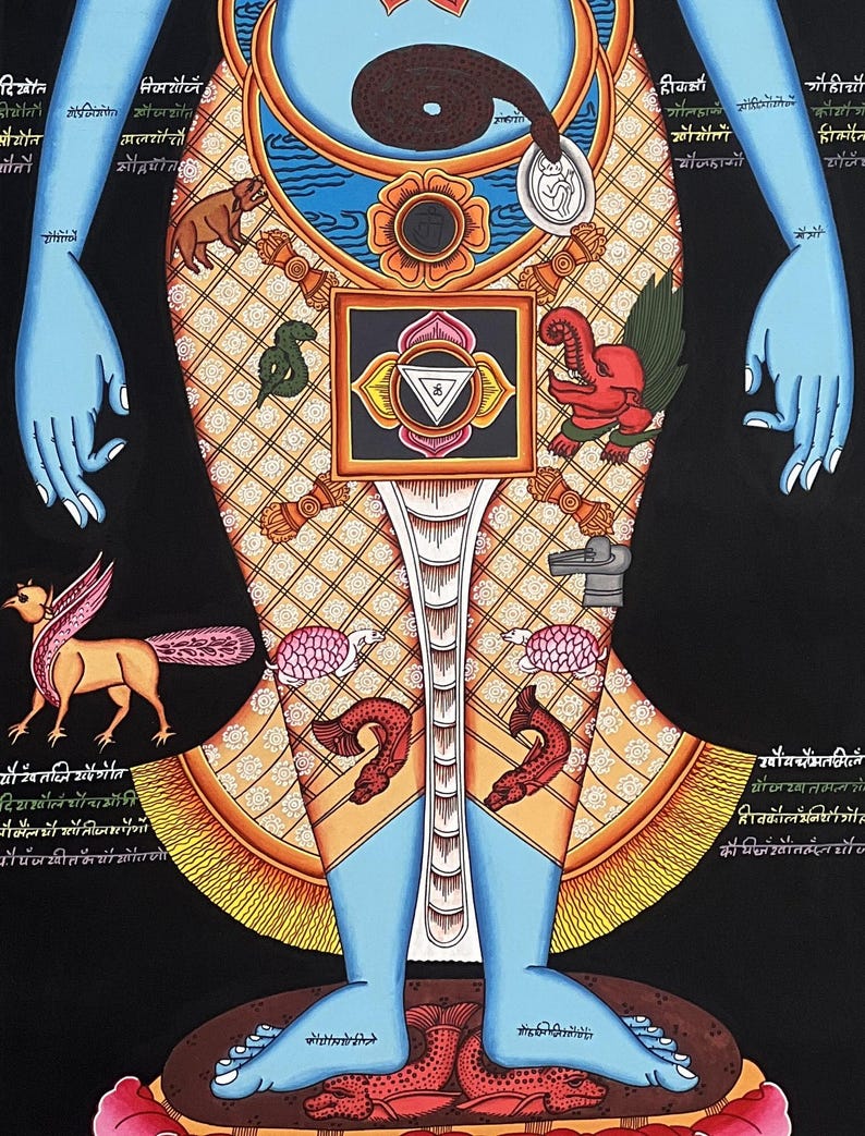 Original Hand-painted 7 Vital Chakra/ Kundalini Chakra/human Body ...