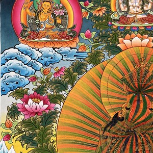 Hand-painted Guru Rinpoche, Rainbow Body, Padmasambhava, Master Quality ...