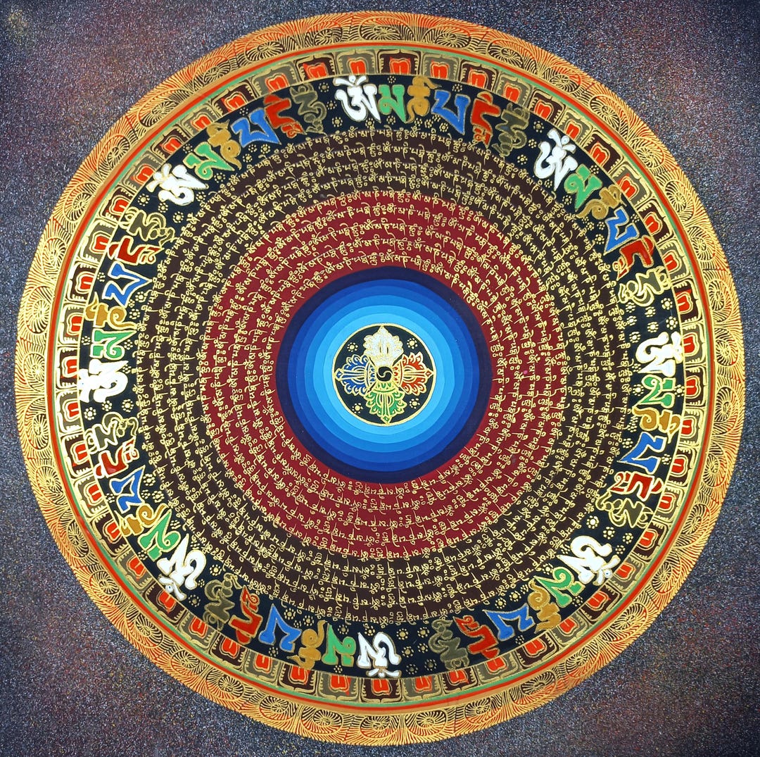 OM Mantra Mandala Art | Tibetan Thangka Wall Hanging From Nepal ...