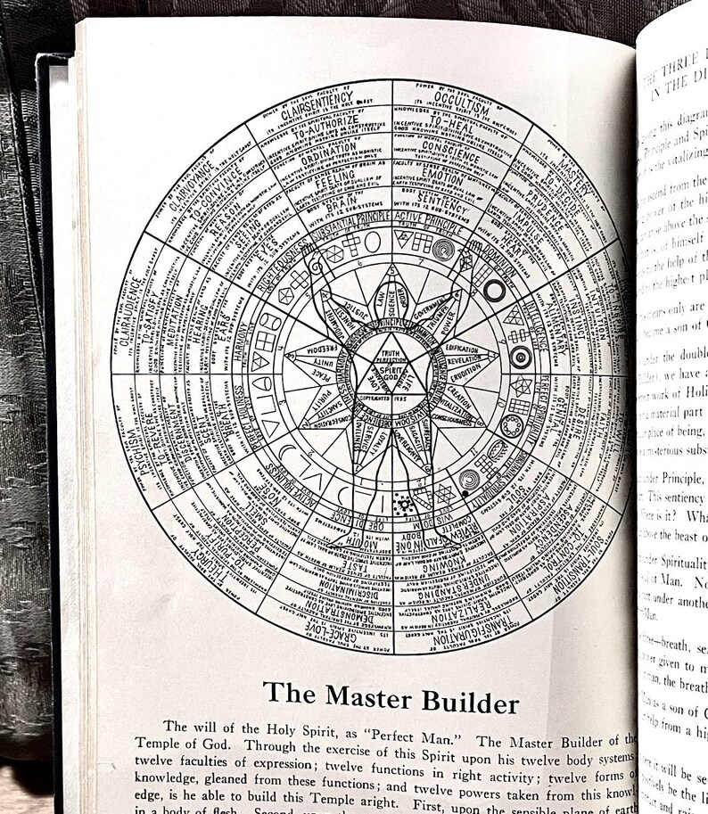 ANCIENT RECORDS 1927 1st Edition Hardcover Master Builder Masonic ...