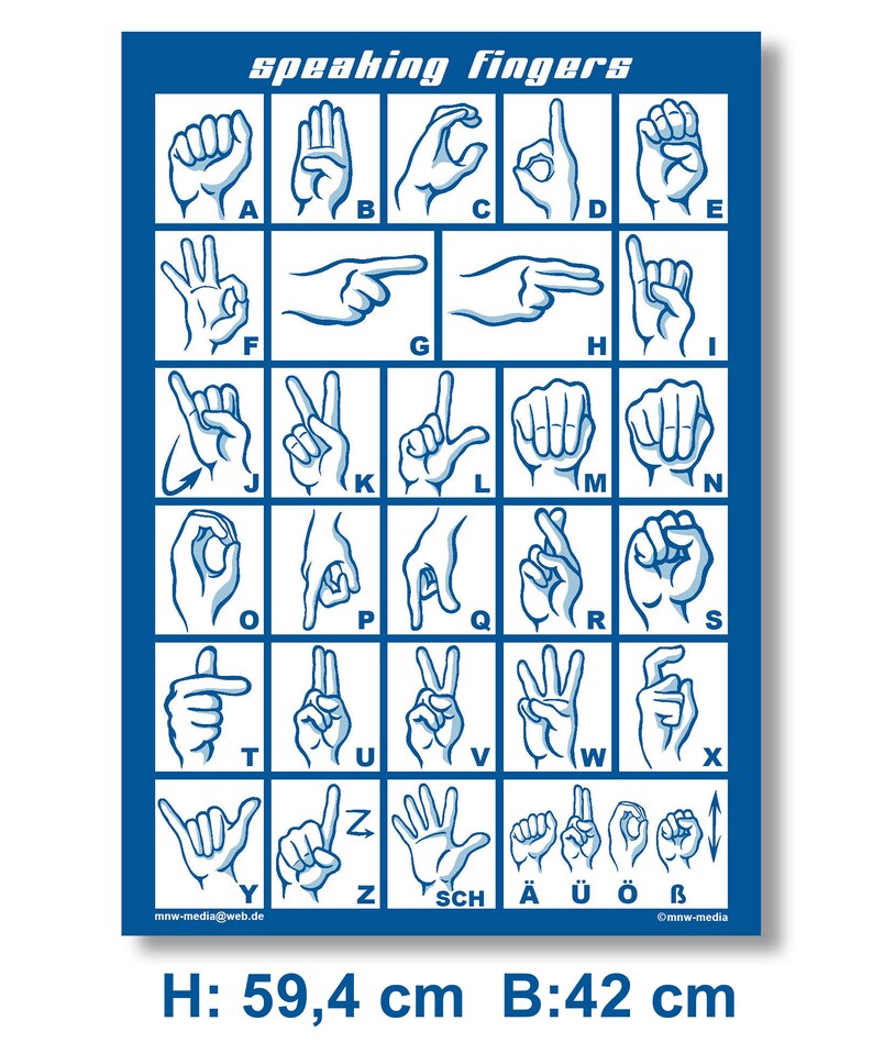 Poster "Fingeralphabet" DIN A2 (59,4 x 42cm) - Etsy.de