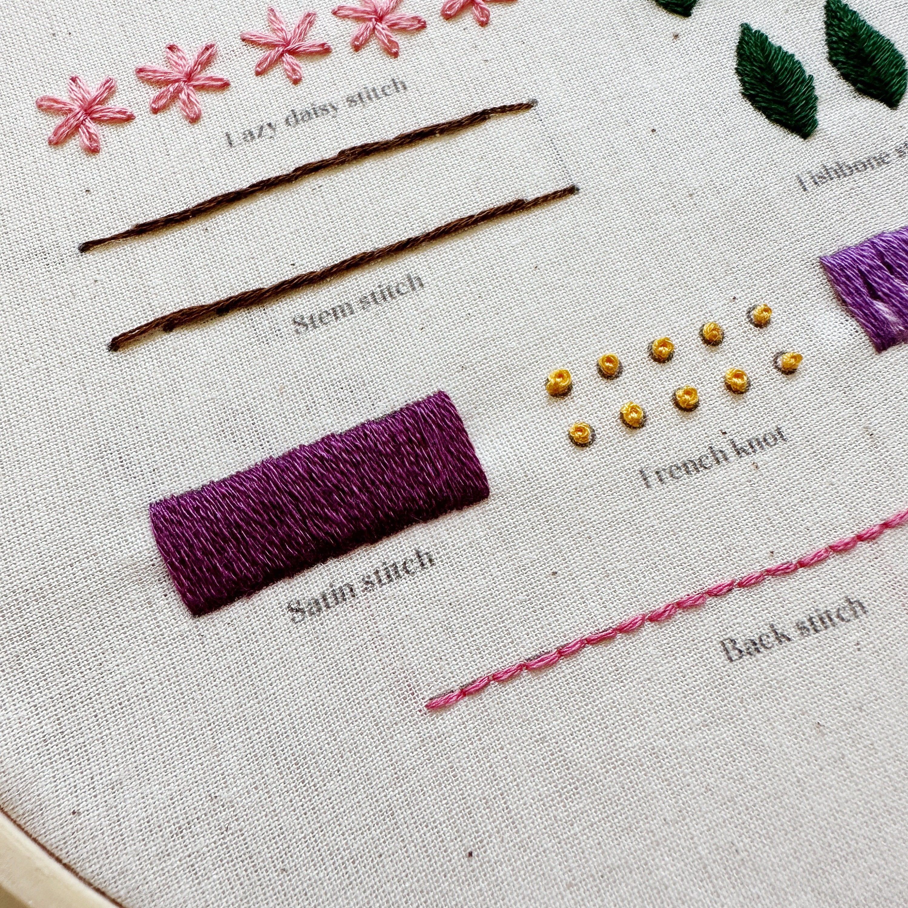 Embroidery Kit for Beginner || Floral Embroidery || Embroidery Pattern ...