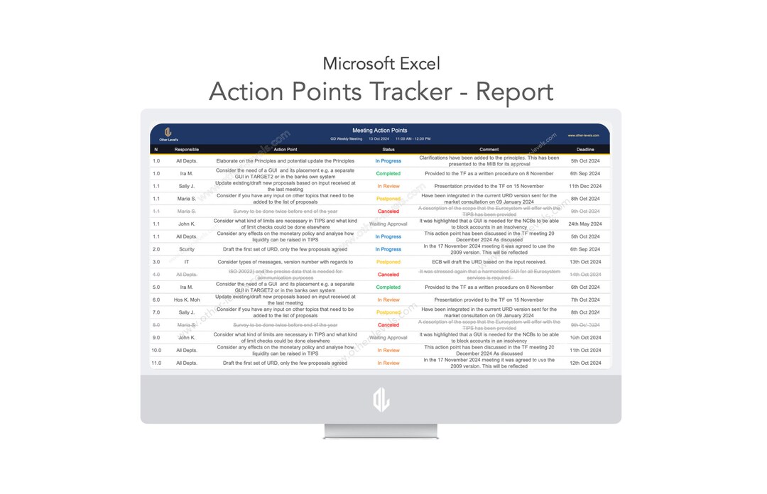 Action Points Tracker - Etsy