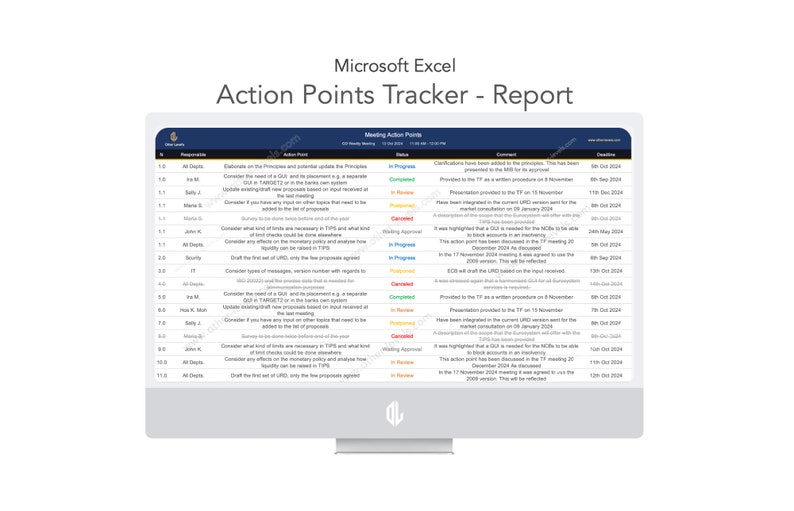 Action Points Tracker - Etsy