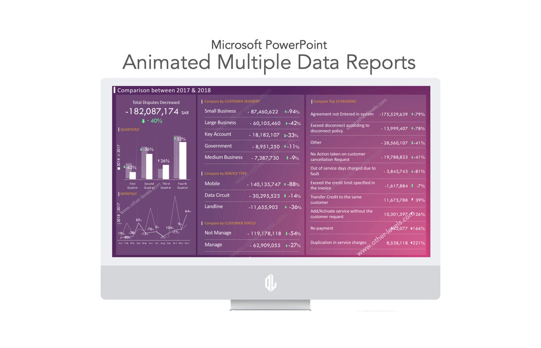 Animated Multiple Data Reports - Etsy
