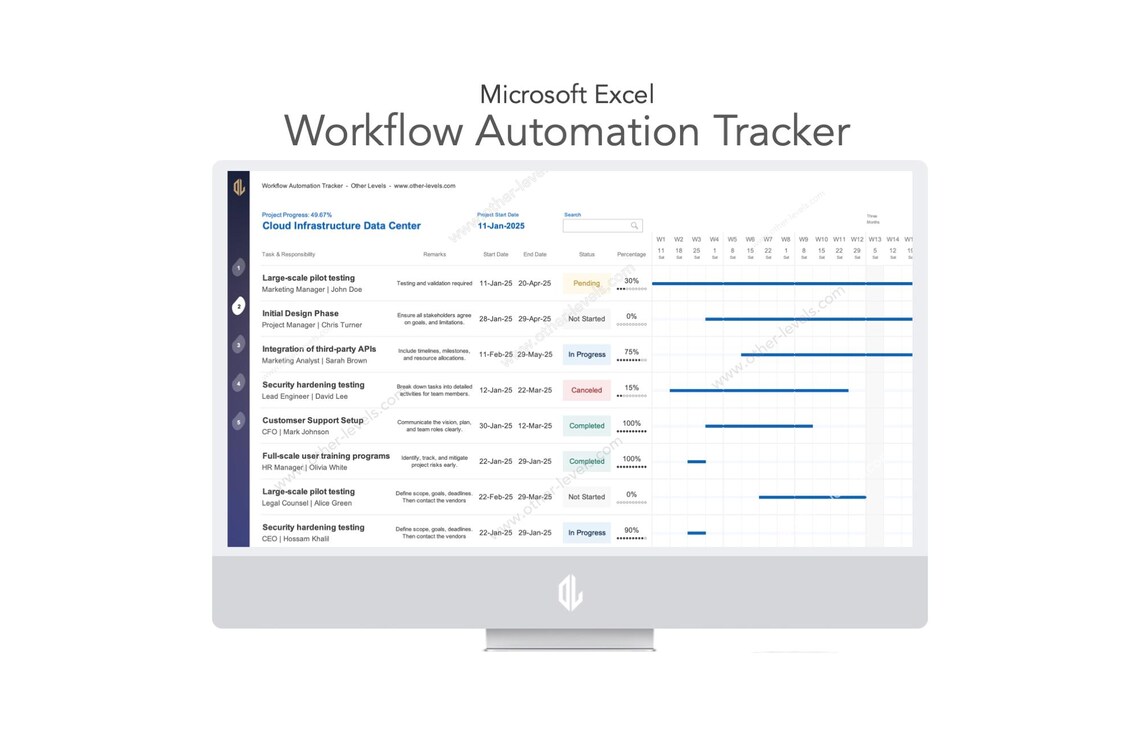 Workflow Automation Tracker - Etsy