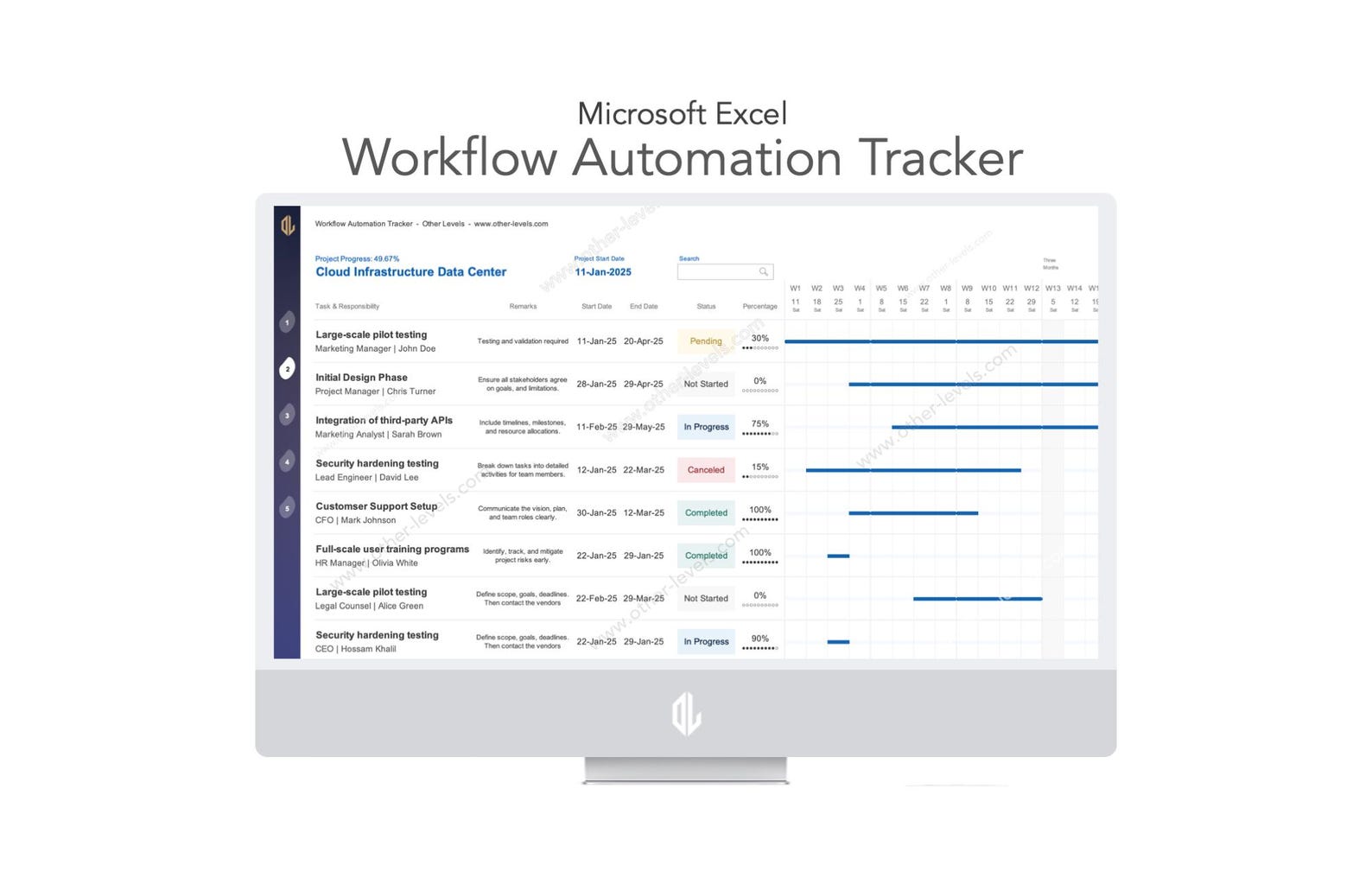 Workflow Automation Tracker - Etsy