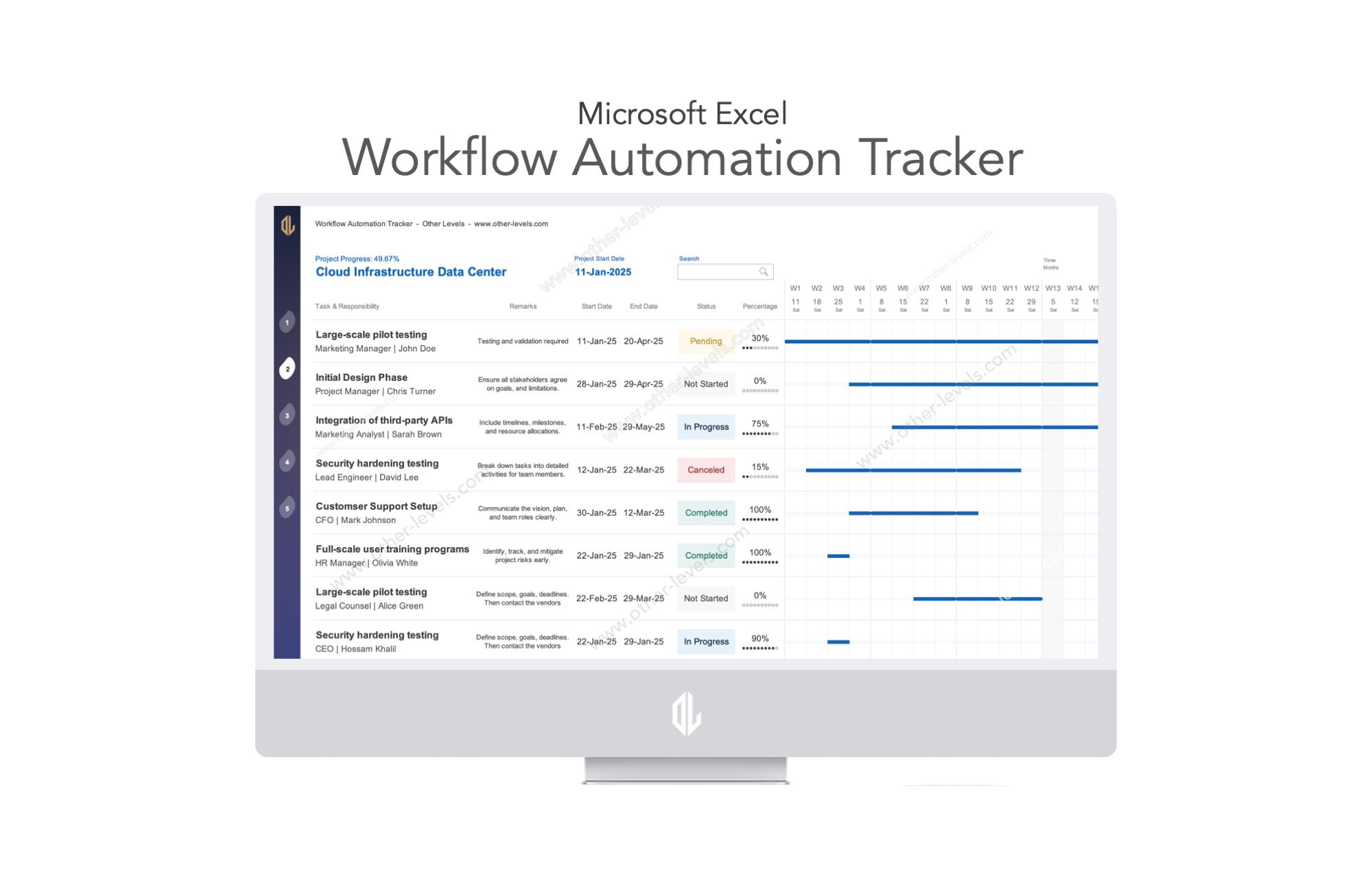 Workflow Automation Tracker - Etsy
