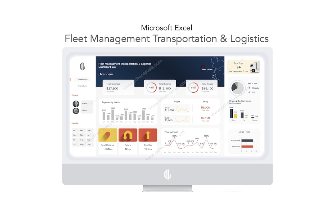 Fleet Management Transportation & Logistics Dashboard - Etsy