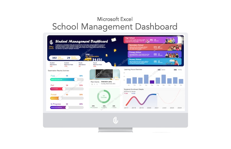 School Management Dashboard - Etsy
