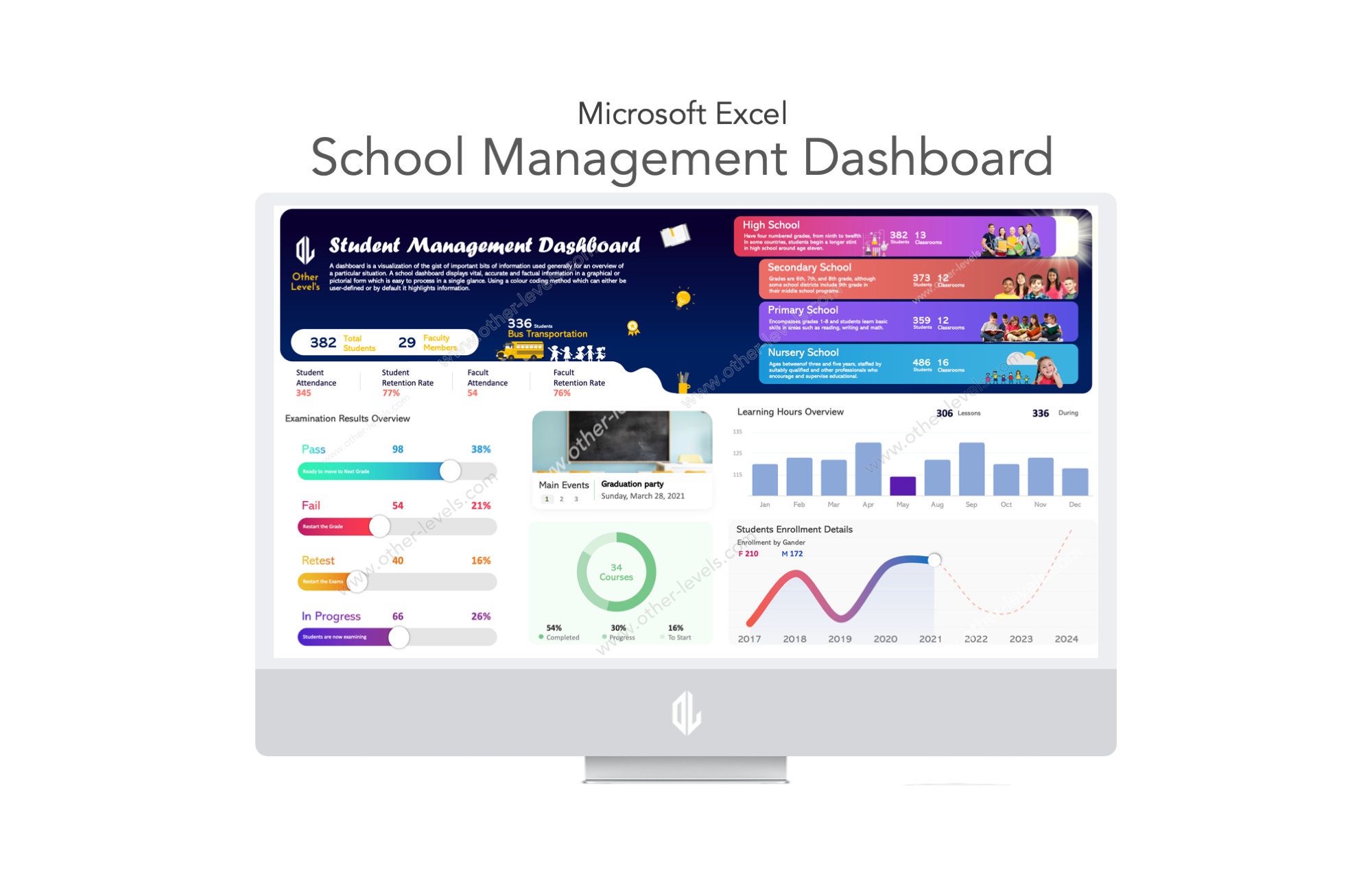 School Management Dashboard - Etsy