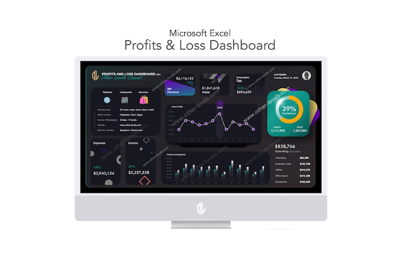 Profits & Loss Dashboard With Creative Slicer and Dynamic Indicator ...