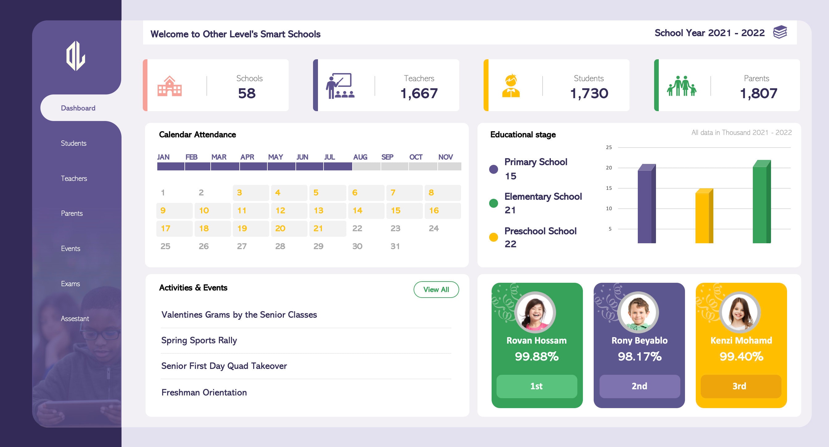 Excel Dashboard School Excel Dashboard Templates Dashboard Template ... Excel Dashboard School Excel Dashboard Templates Dashboard Template ...