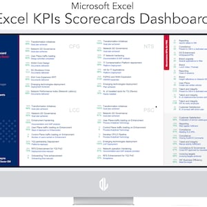 Excel Kpis Scorecards Dashboard - Etsy Australia