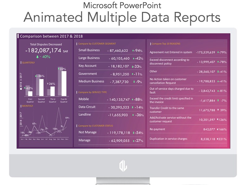 Animated Multiple Data Reports - Etsy