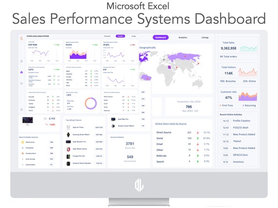Sales Performance Systems Dashboard Using Microsoft Excel - Etsy