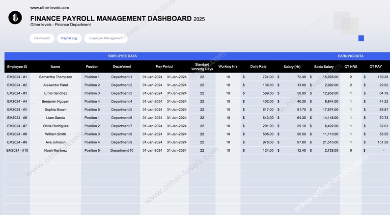 Finance Payroll Management Excel Dashboard - Etsy