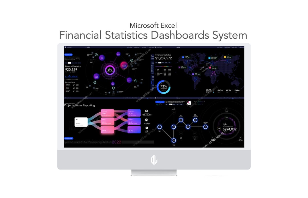 Financial Statistics Dashboards System - Etsy