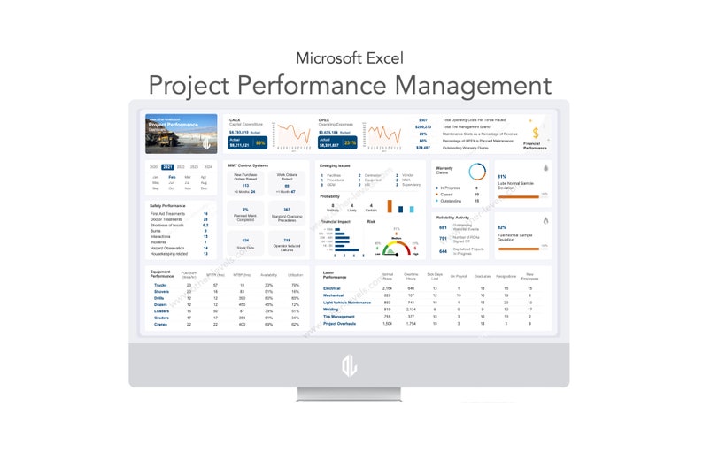 Project Performance Management - Etsy