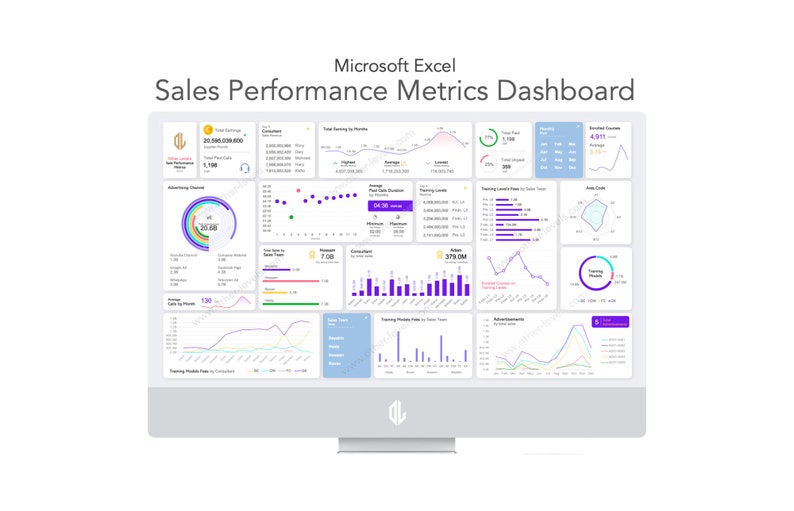 Sales Performance Metrics Dashboard - Etsy Sales Performance Metrics Dashboard - Etsy