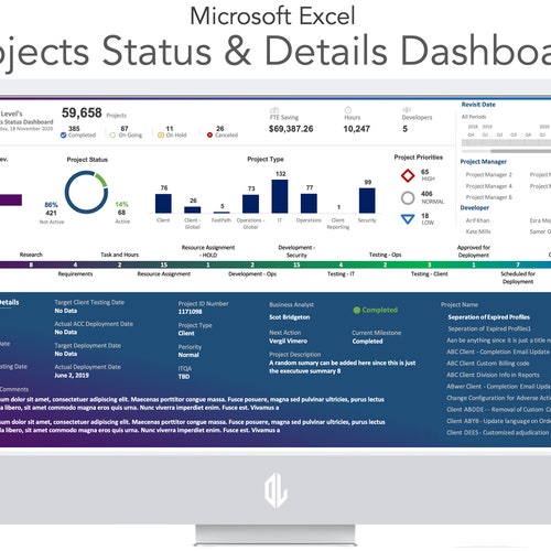 Projects Status and Details Dashboard - Etsy
