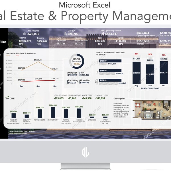 Property Dashboard - Etsy