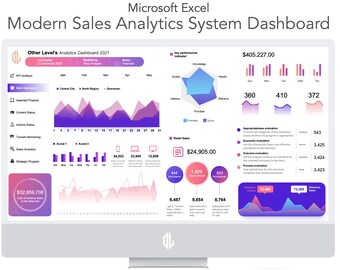 Sales Analytics Dashboard - Etsy