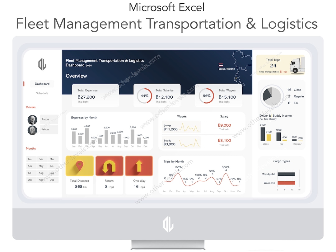 Fleet Management Transportation & Logistics Dashboard - Etsy
