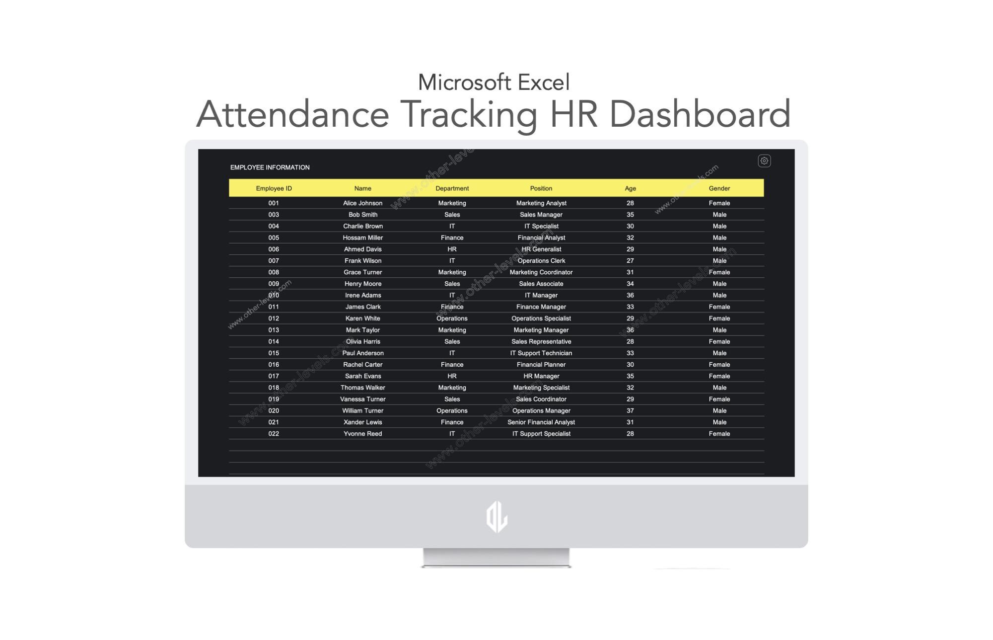 Attendance Tracking HR Excel Dashboard - Etsy