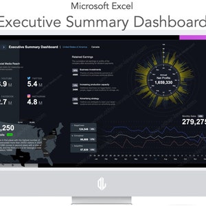 Executive Summary Dashboard - Etsy