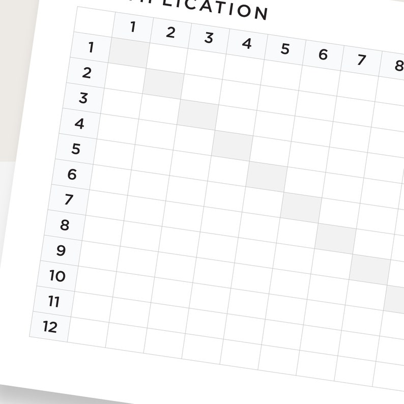 Multiplication Table, Teaching Assistant, Math Worksheet, Math Equation ...