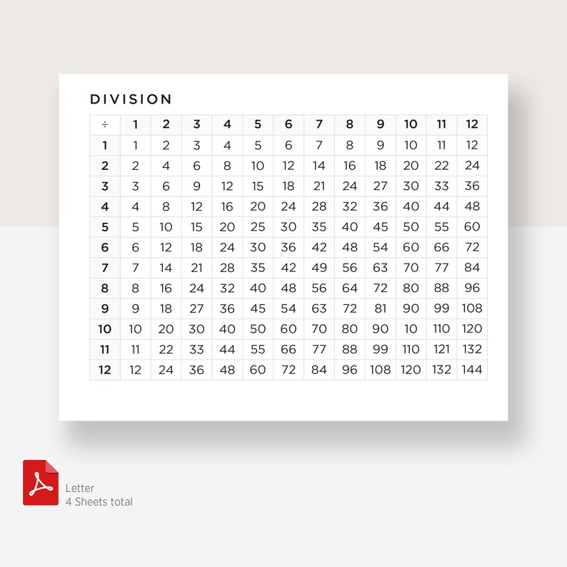 Division Tables Chart And Equation Worksheets For Home School Etsy division-tables-chart-and-equation-worksheets-for-home-school-etsy
