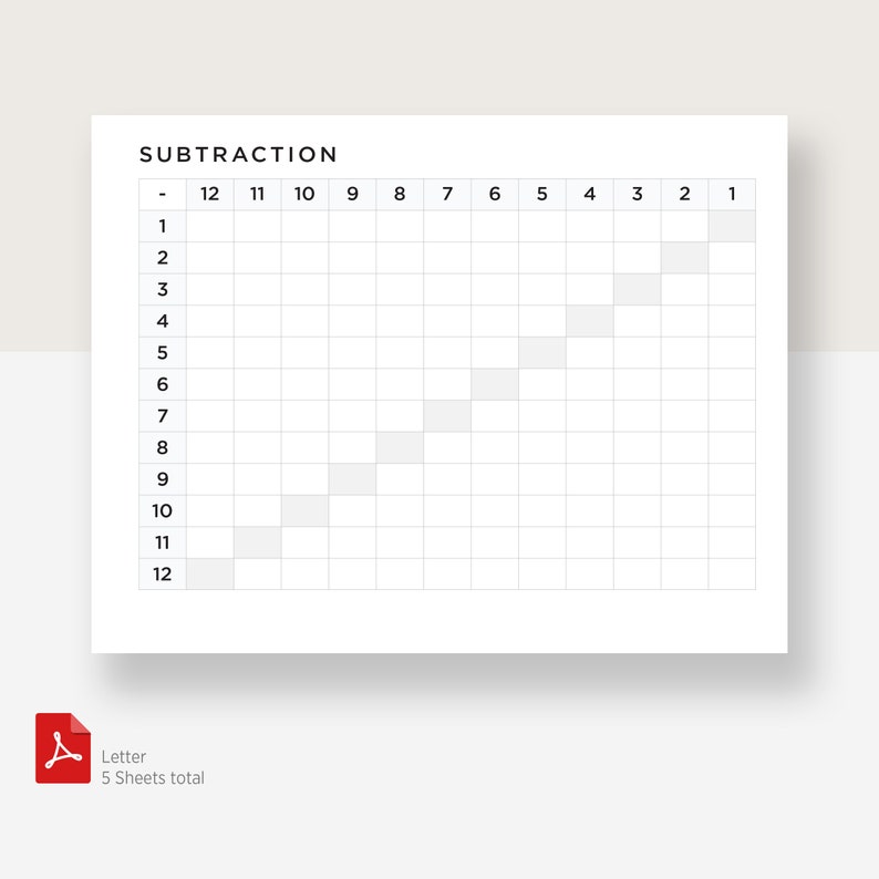 Subtraction Table Equation Worksheets Minus Table - Etsy