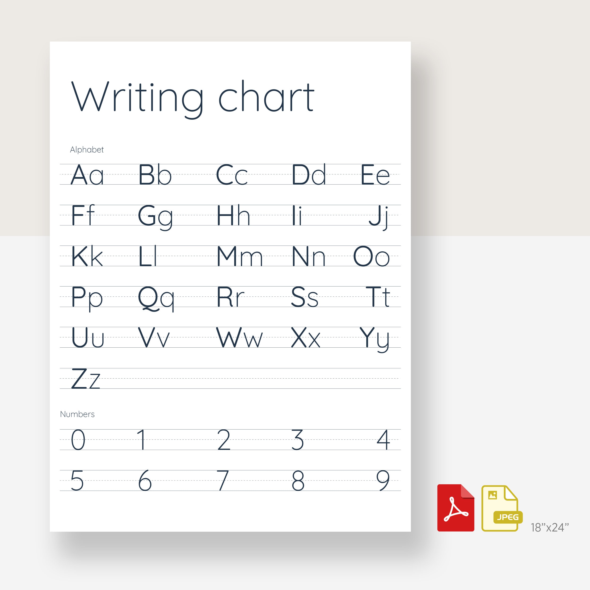 Alphabet and Number Poster for Homeschool or Classroom Decor - Etsy