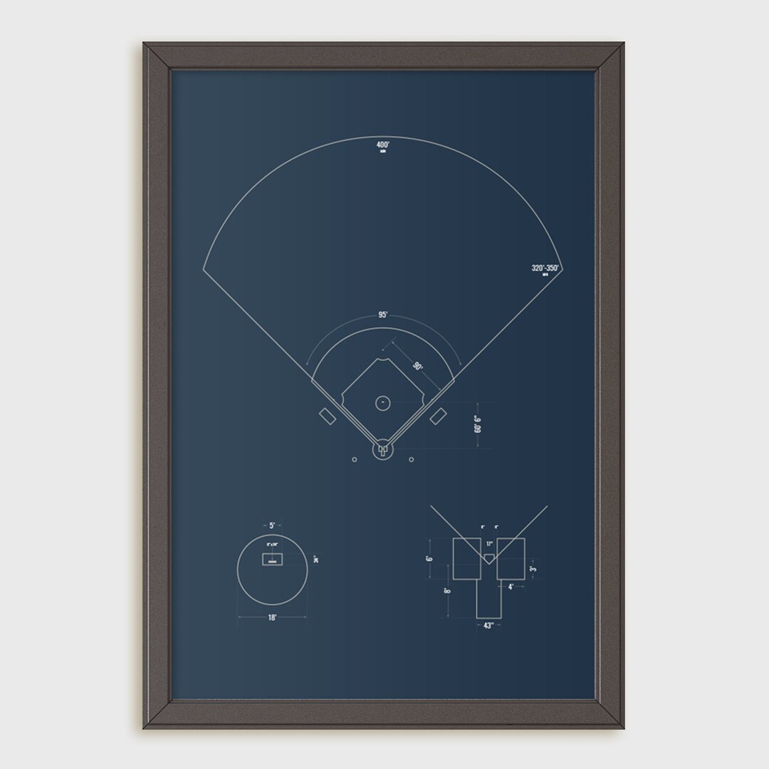 Baseball Poster, Baseball Field Art, Baseball Field Diagram, Baseball ...