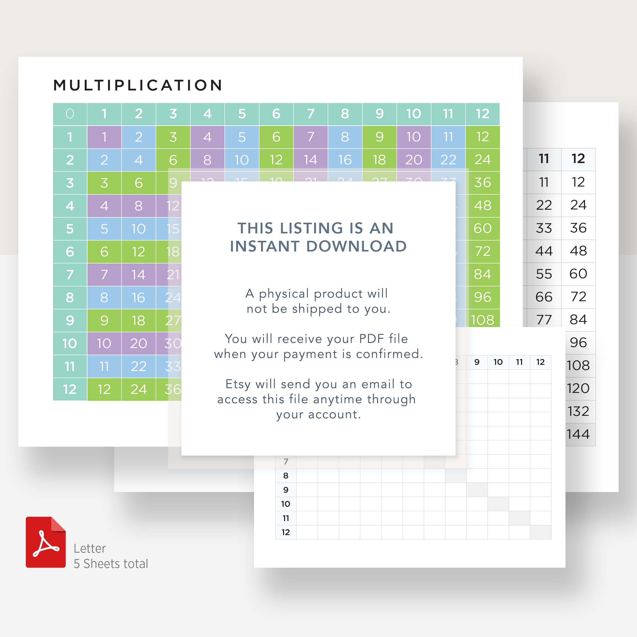 Multiplication Table Teaching Assistant Math Worksheet Math - Etsy