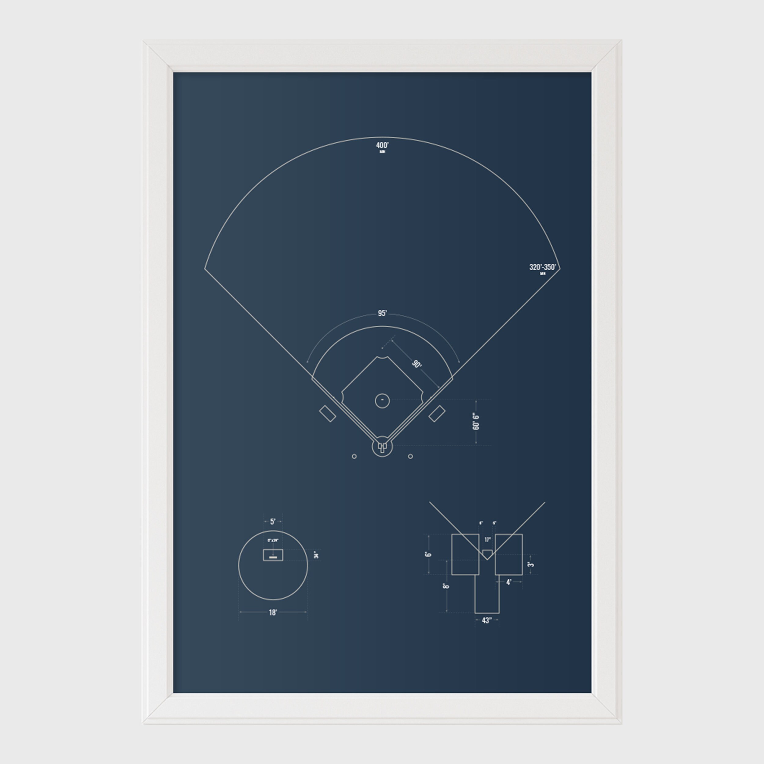 Baseball Poster, Baseball Field Art, Baseball Field Diagram, Baseball ...