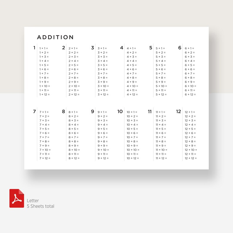 Addition Table, Addition Chart, Addition Worksheet, Math Activity, Math ...