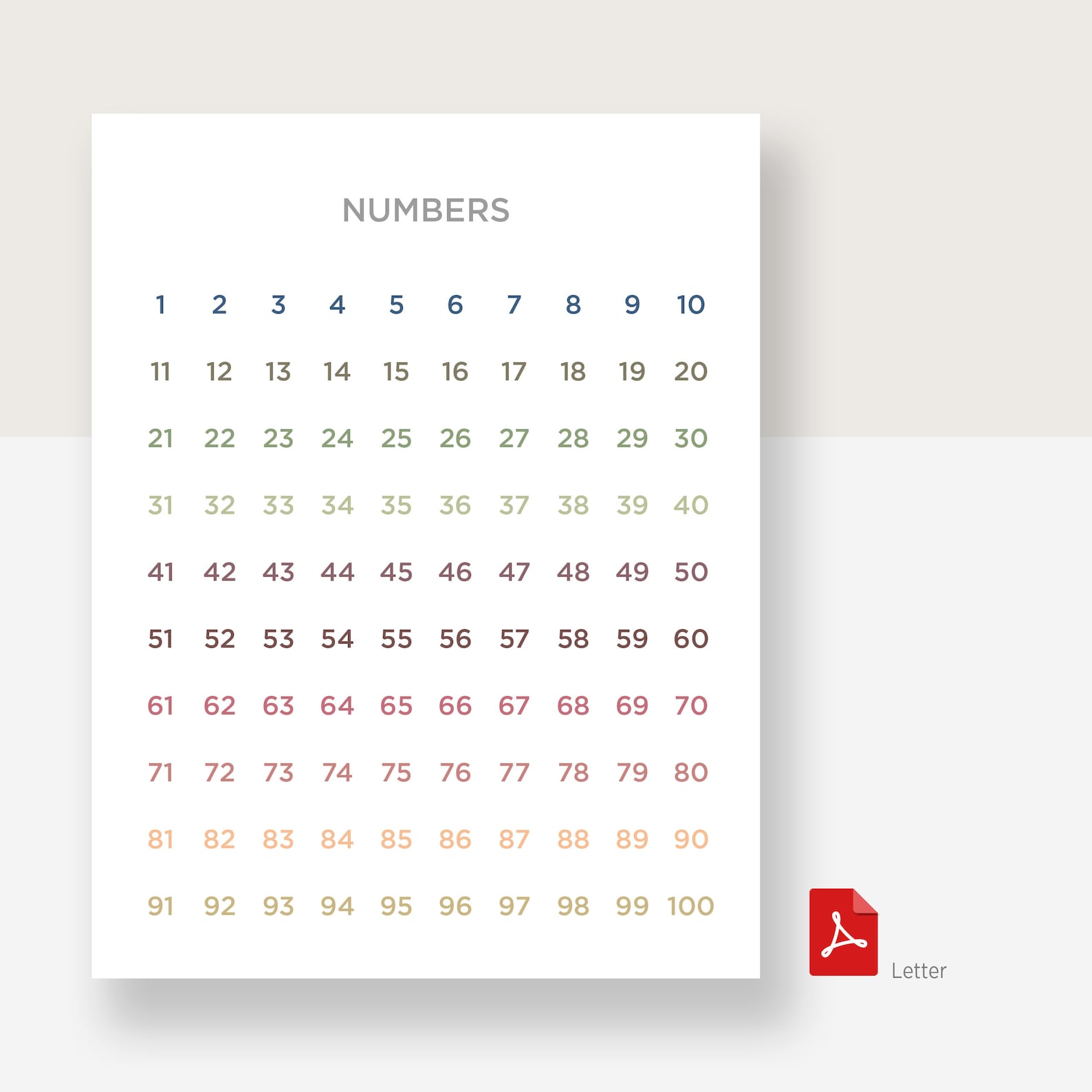 Number Chart, Number Poster, Educational Print, Printable Wall Art ...