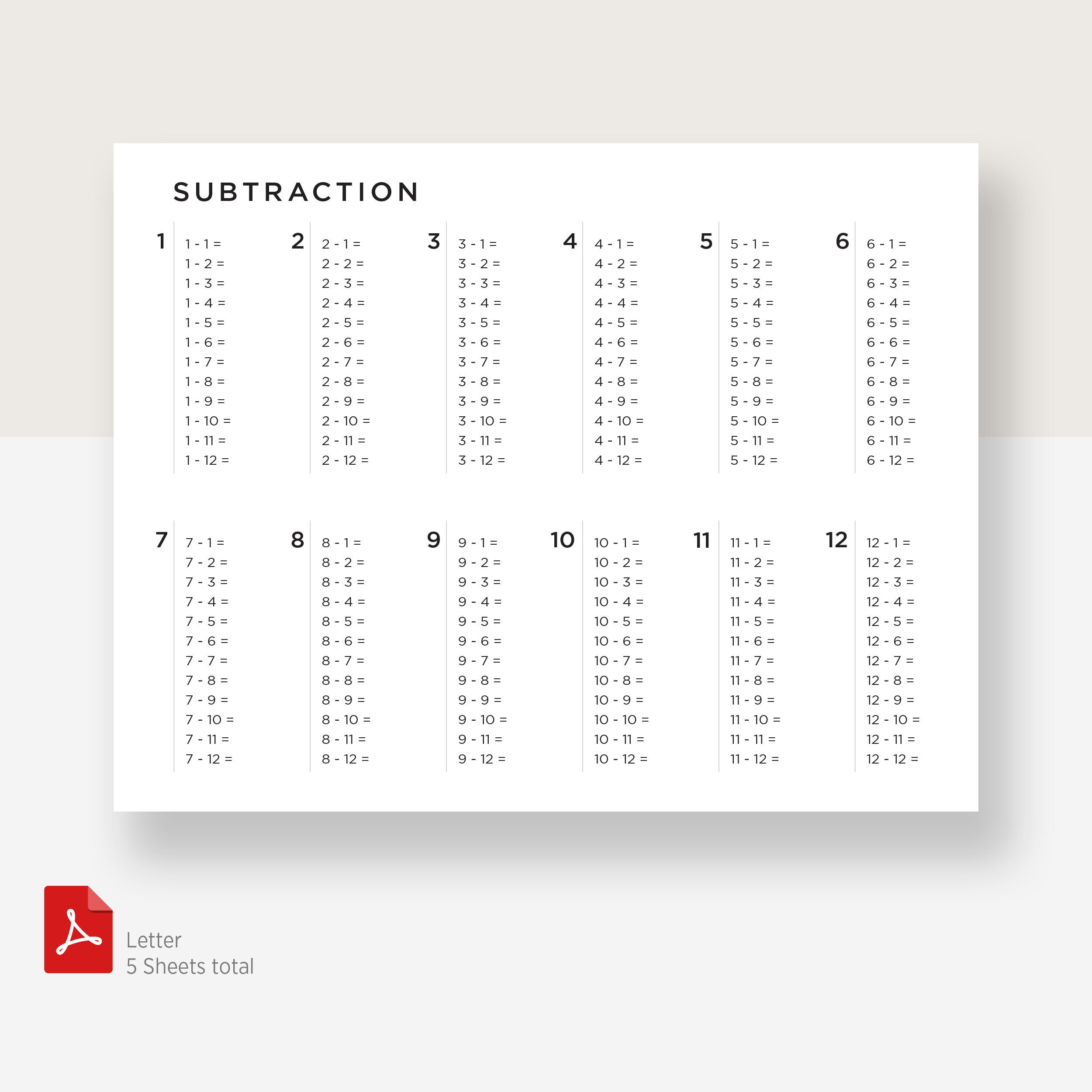 Subtraction Table Equation Worksheets Minus Table - Etsy