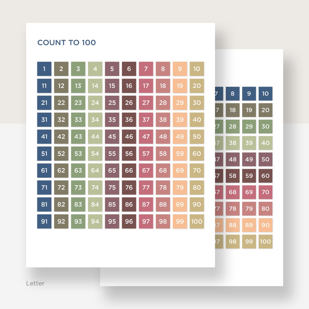 Count to 100, Numbers 1-100 Printable, Counting Aid, Homeschool ...