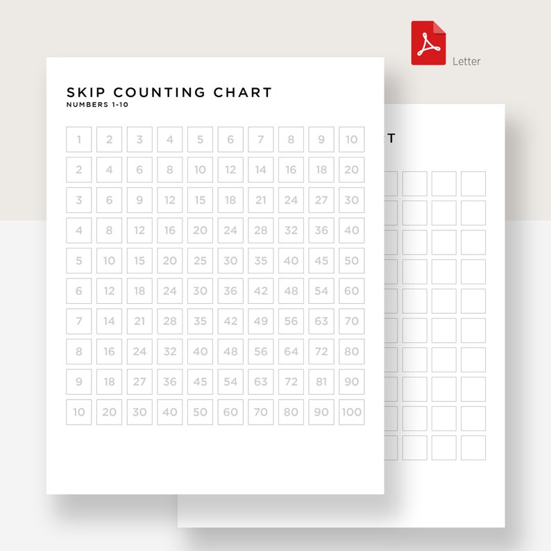 Skip Counting and Multiplication Chart for Elementary Math - Etsy
