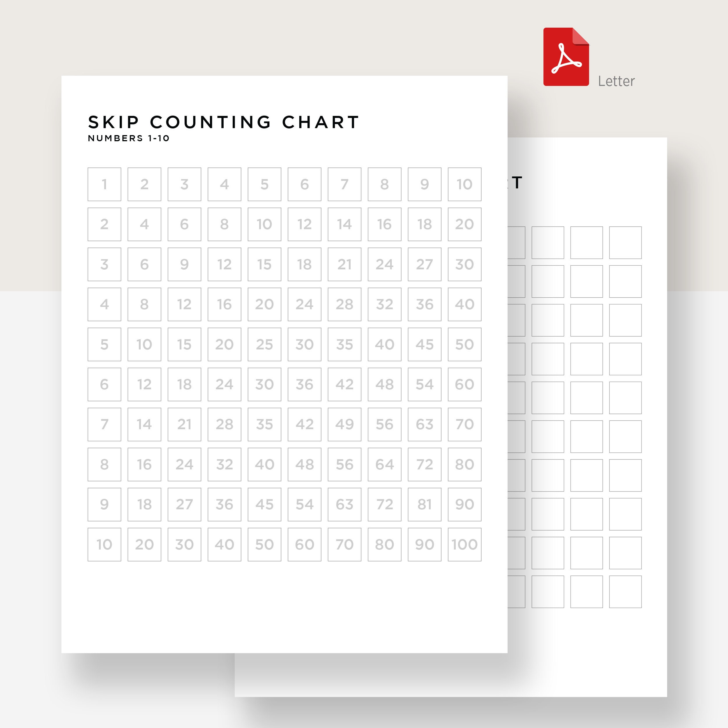 Skip Counting and Multiplication Chart for Elementary Math - Etsy