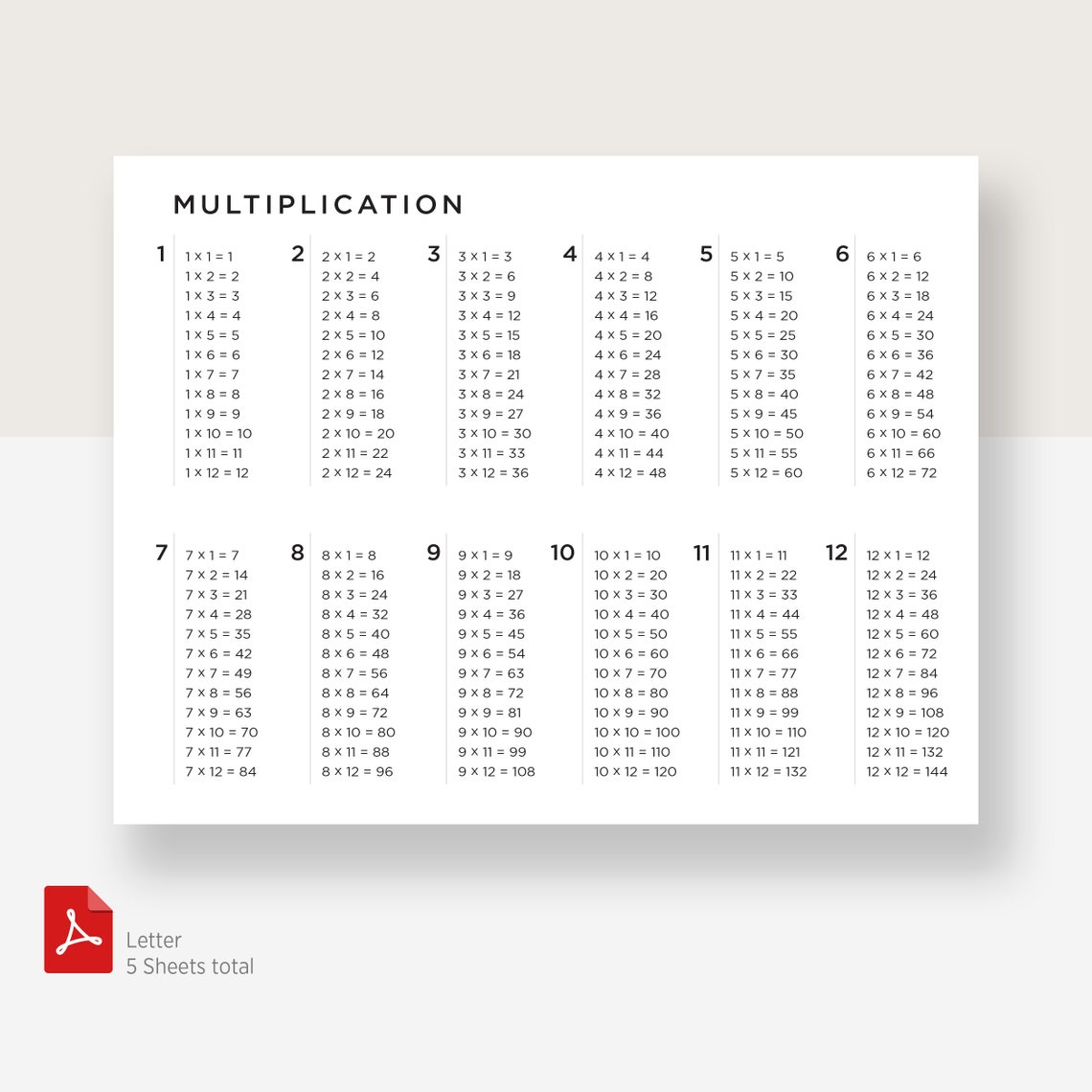 Multiplication Table Teaching Assistant Math Worksheet Math - Etsy