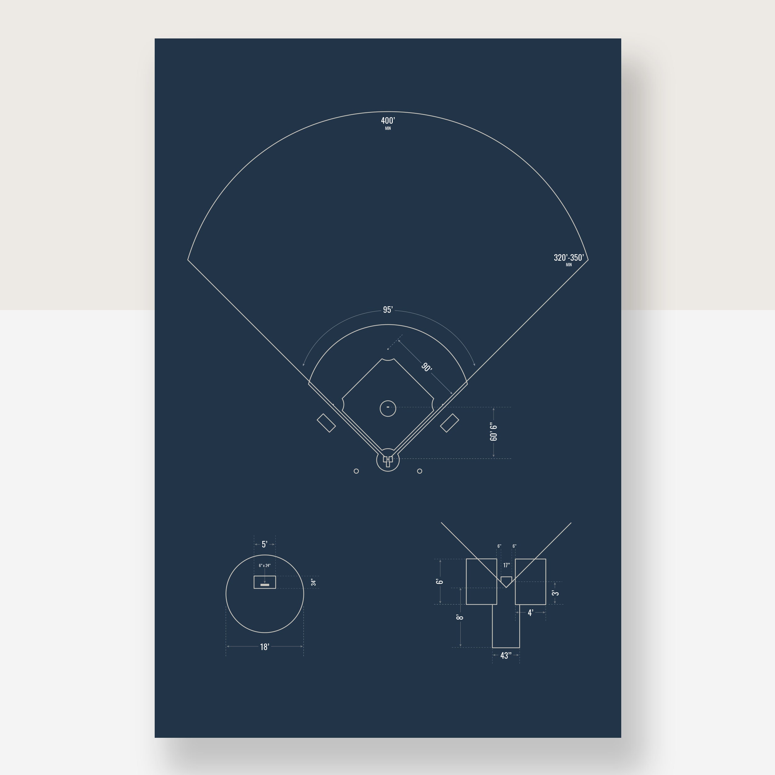 Baseball Poster, Baseball Field Art, Baseball Field Diagram, Baseball ...