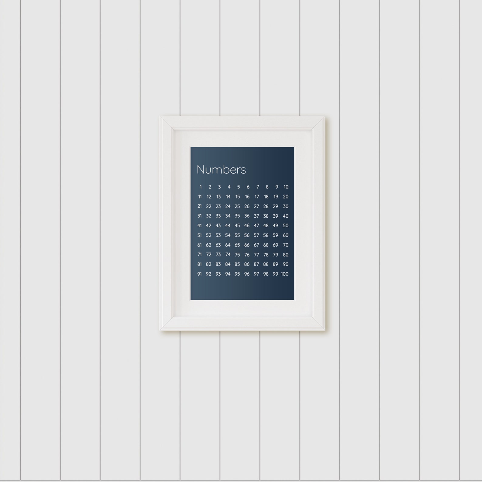 Numbers printable wall art Numbers wall decor Numbers | Etsy