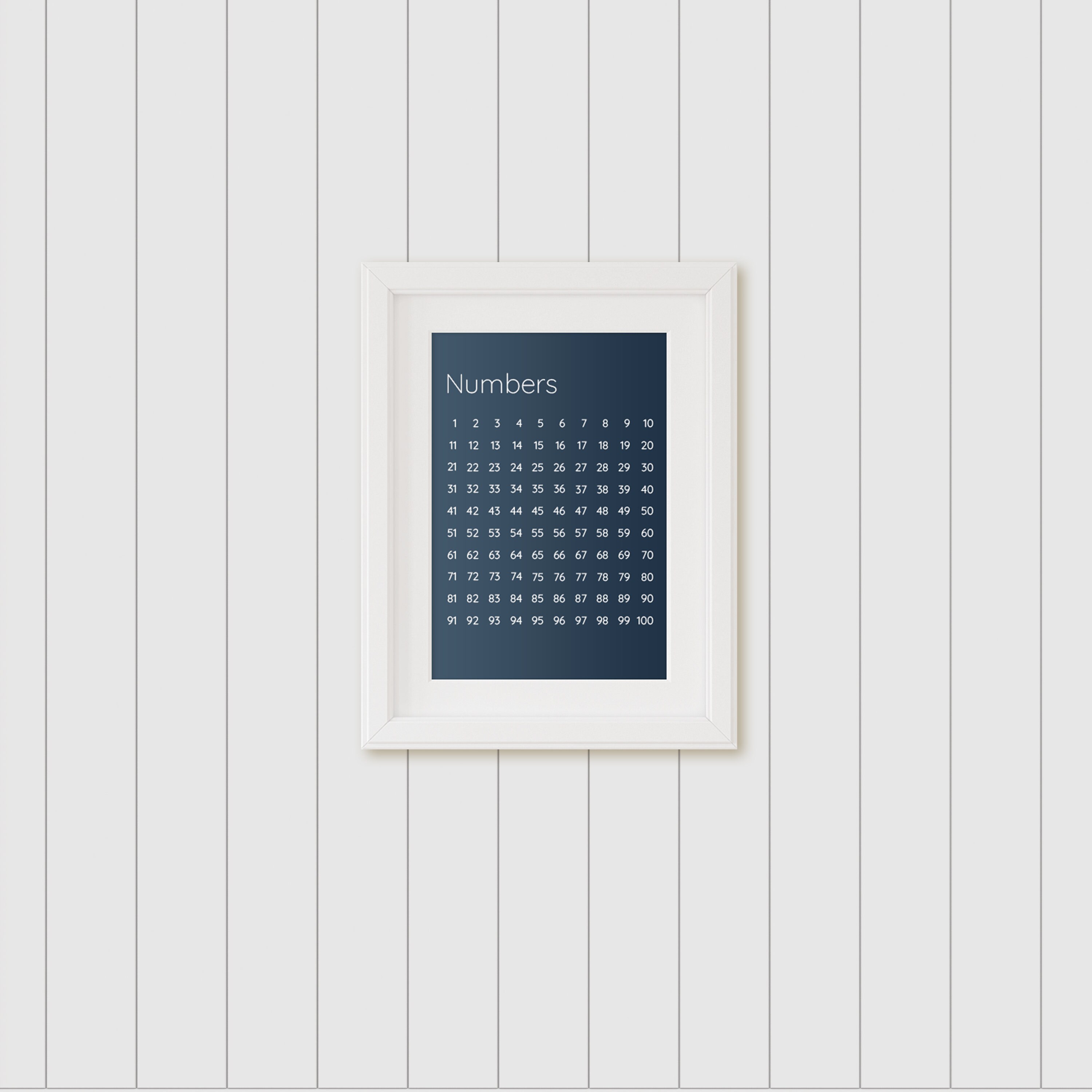 Numbers Printable Wall Art, Numbers Wall Decor, Numbers Poster, Kids ...